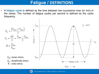 fatigue | PDF