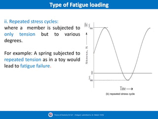 fatigue | PDF