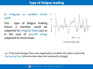 fatigue | PDF