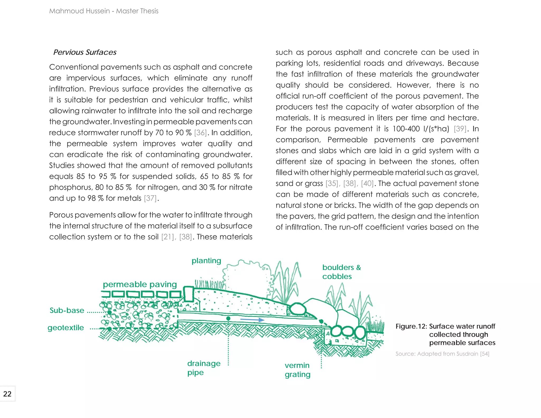 SUSTAINABLE REGENERATION OF URBAN GREEN AREAS IN EGYPT’S DESERT CITIES ...