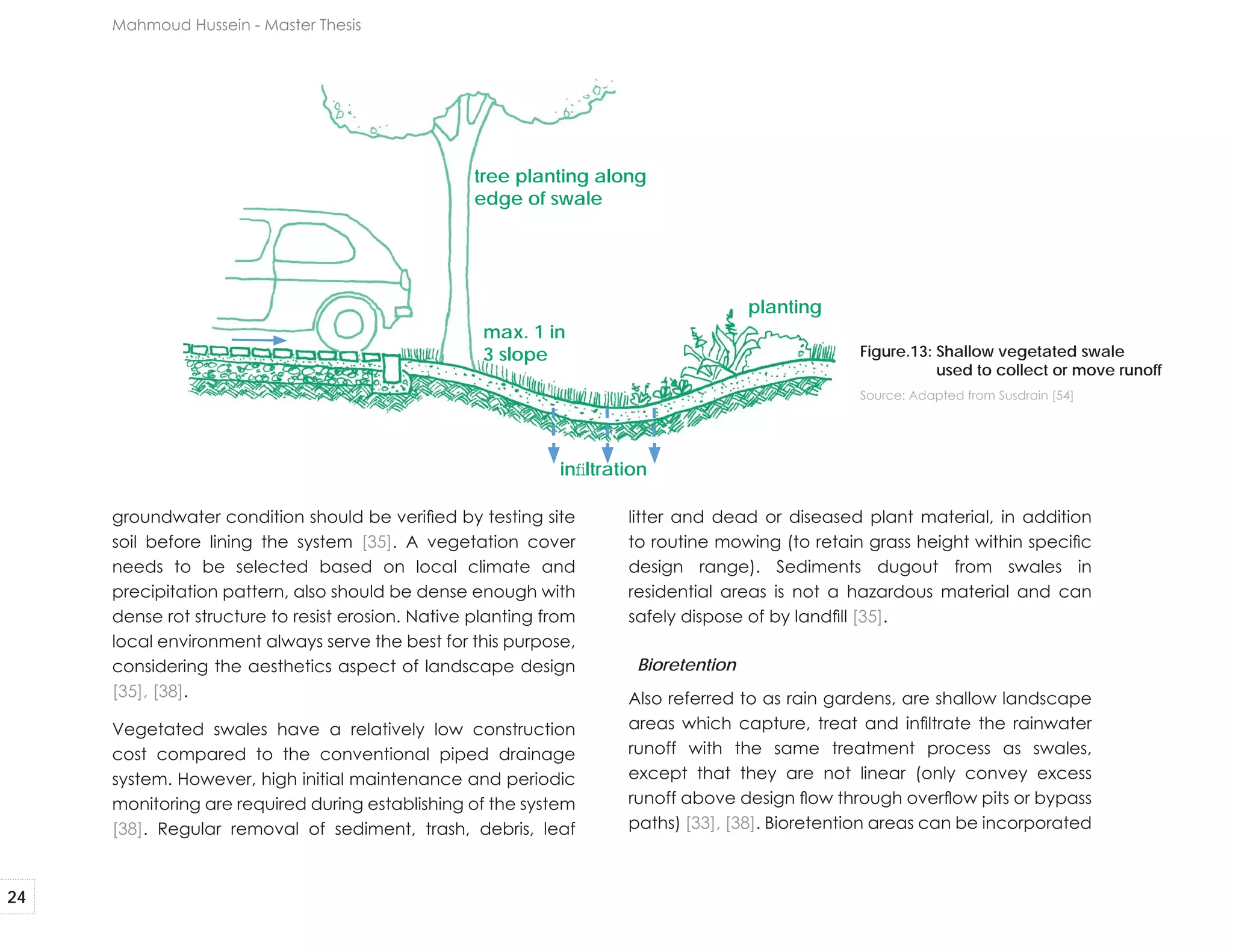 SUSTAINABLE REGENERATION OF URBAN GREEN AREAS IN EGYPT’S DESERT CITIES ...