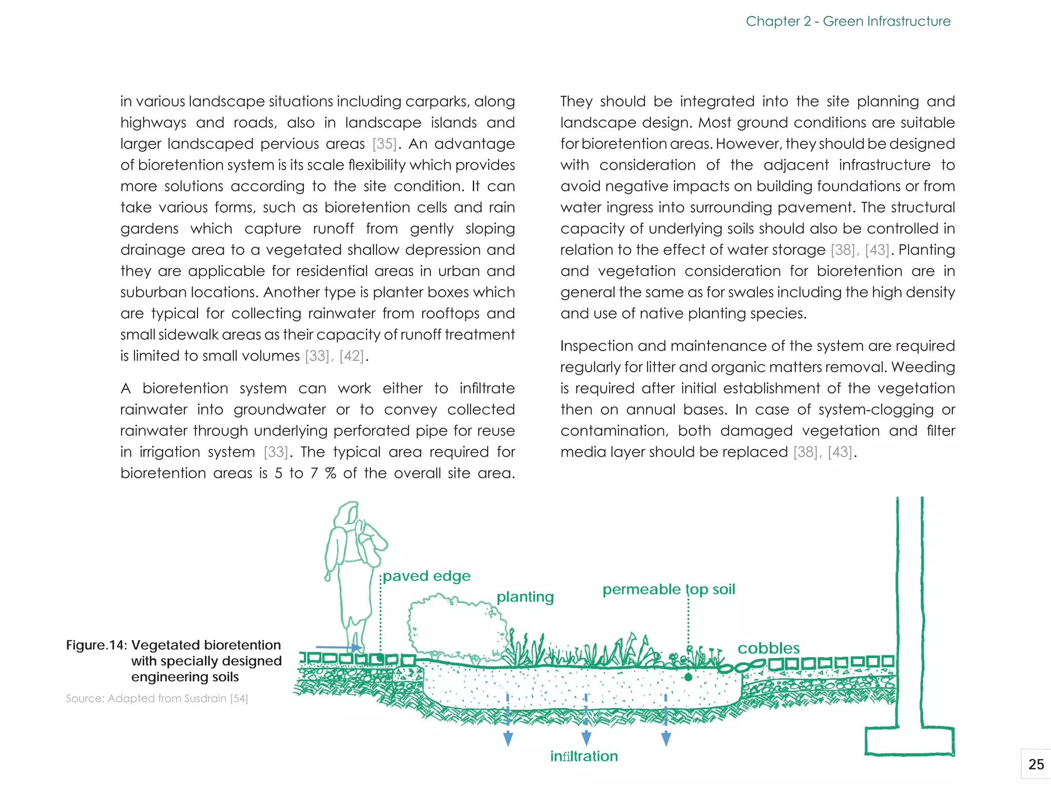 SUSTAINABLE REGENERATION OF URBAN GREEN AREAS IN EGYPT’S DESERT CITIES ...