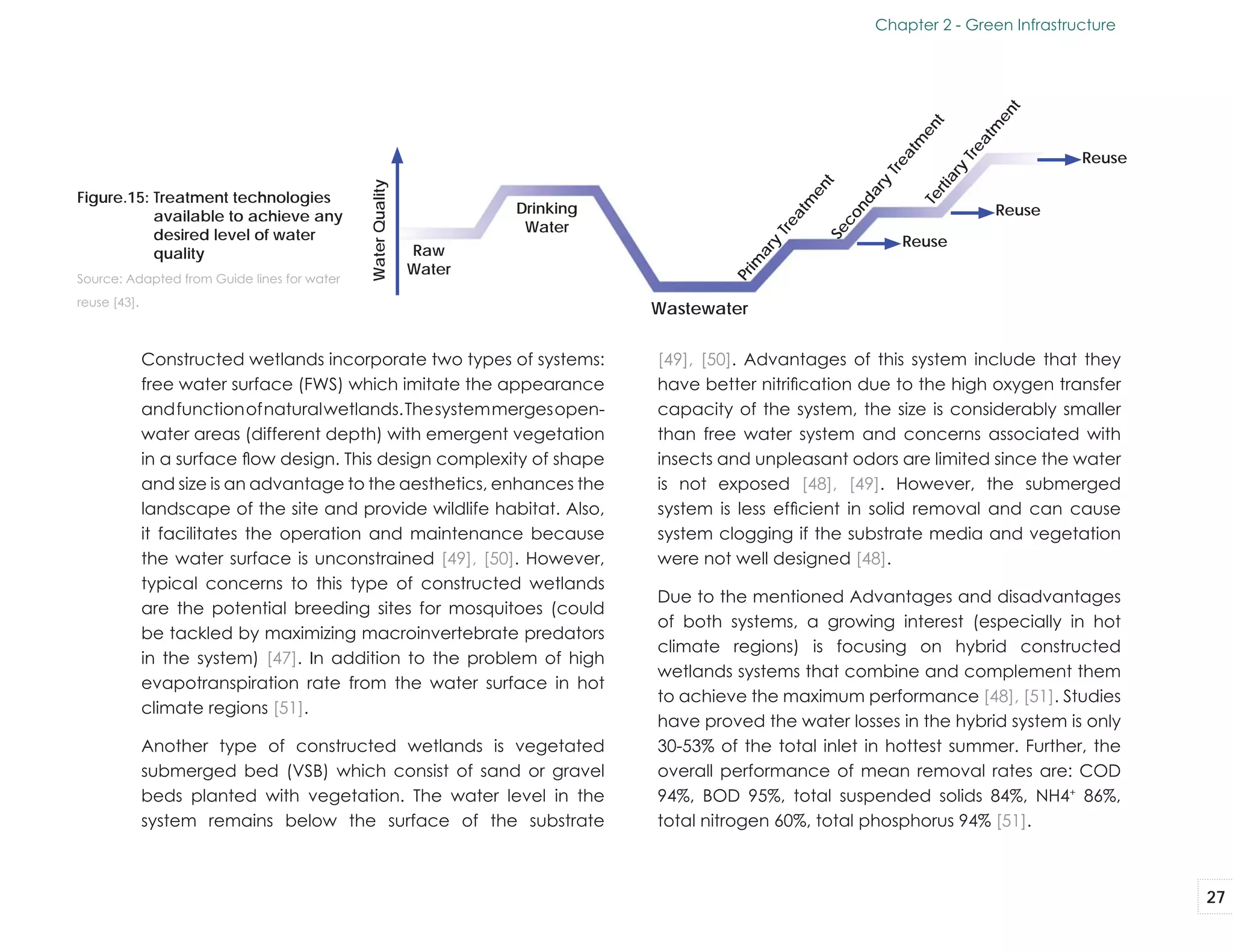 SUSTAINABLE REGENERATION OF URBAN GREEN AREAS IN EGYPT’S DESERT CITIES ...