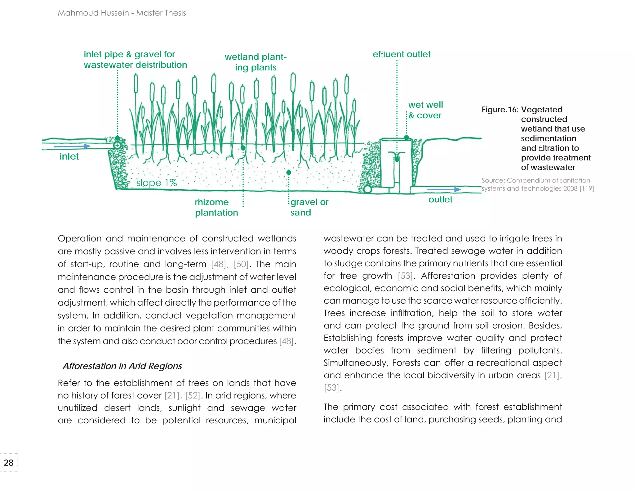 SUSTAINABLE REGENERATION OF URBAN GREEN AREAS IN EGYPT’S DESERT CITIES ...