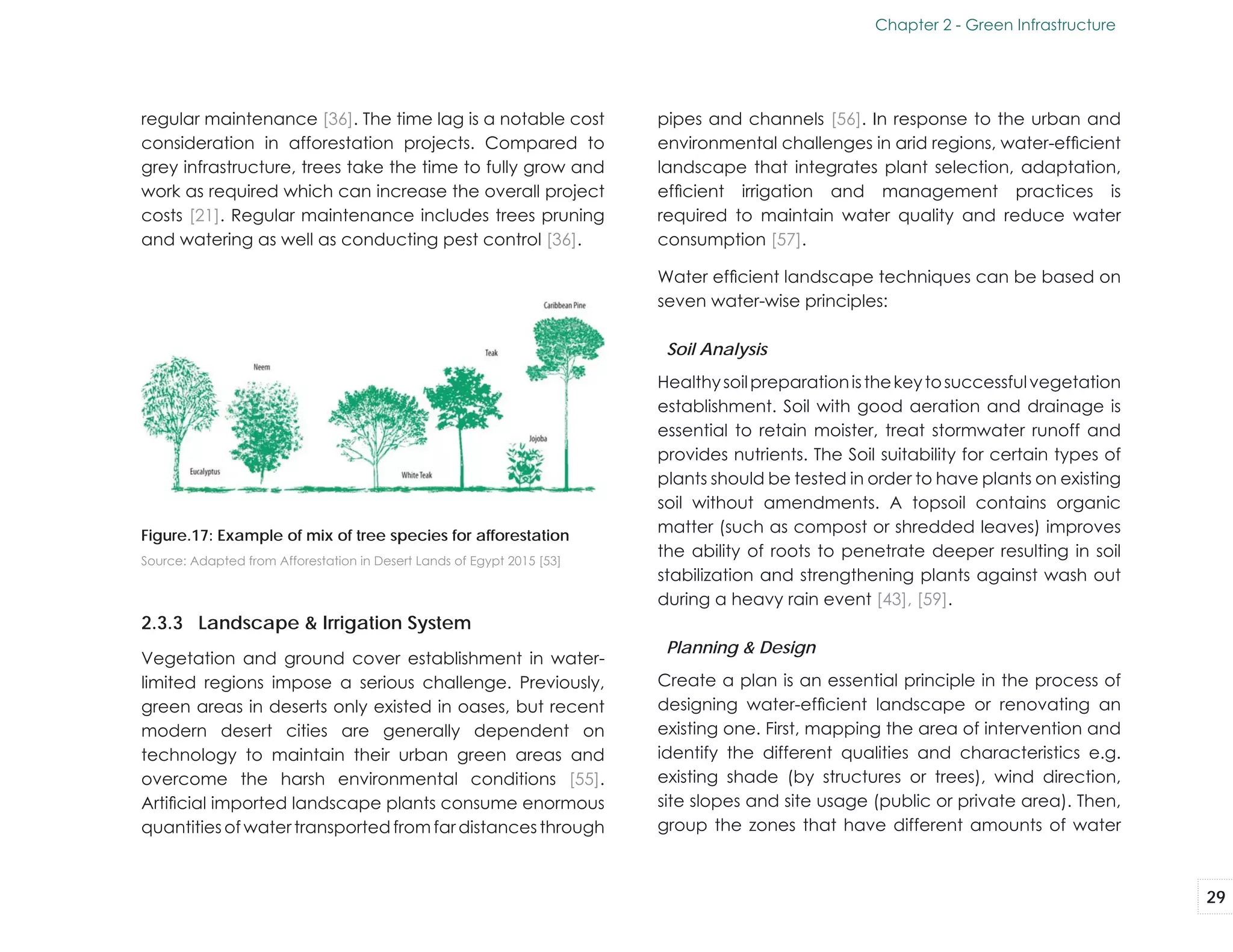 SUSTAINABLE REGENERATION OF URBAN GREEN AREAS IN EGYPT’S DESERT CITIES ...