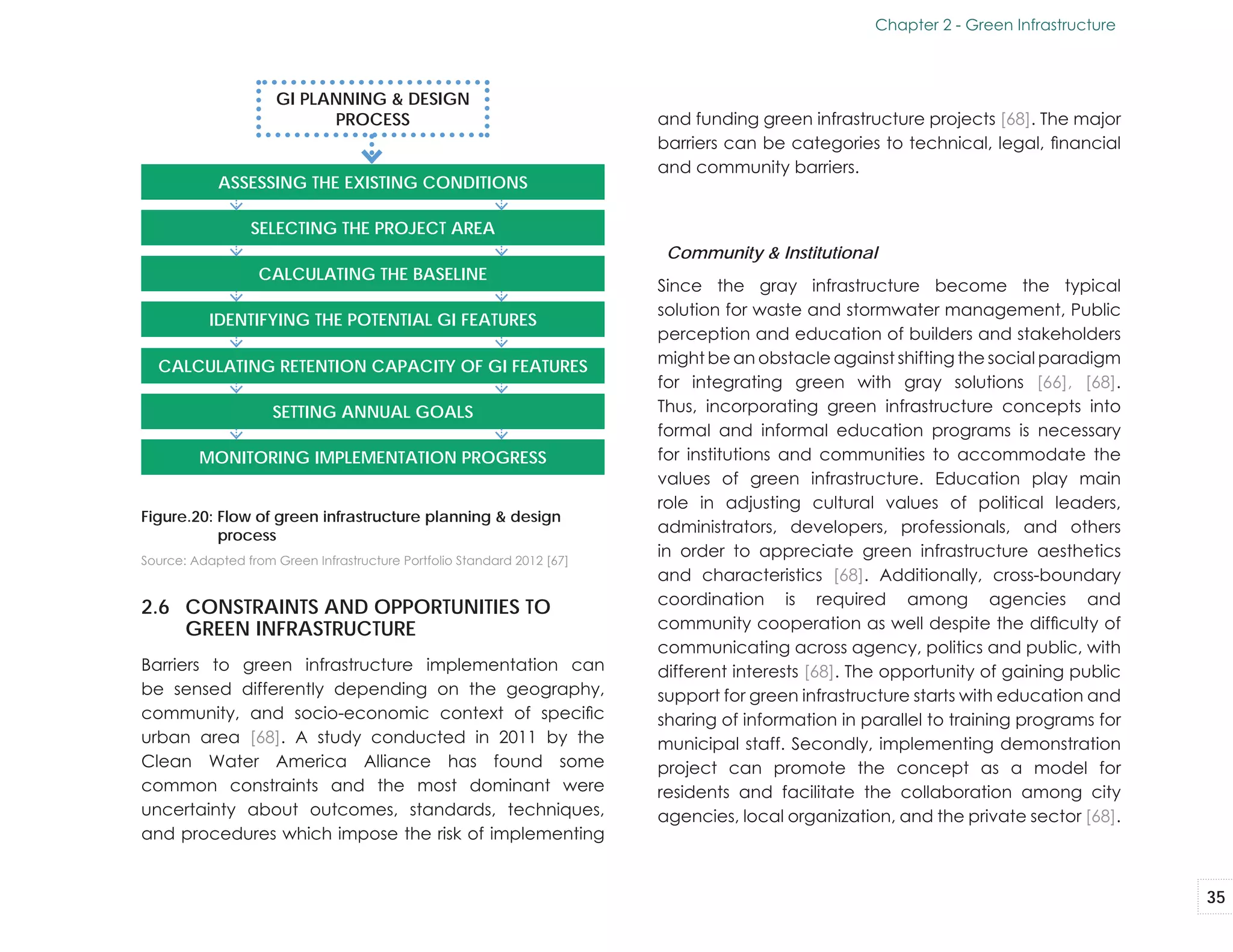 SUSTAINABLE REGENERATION OF URBAN GREEN AREAS IN EGYPT’S DESERT CITIES ...