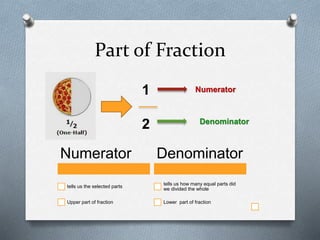 Addition of fraction with like dominator | PPTX | Fitness and Exercise ...