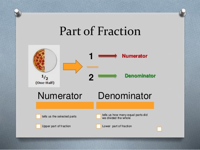 Addition of fraction with like dominator