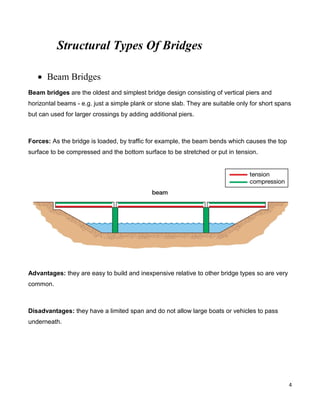 Beam Bridge Tension And Compression