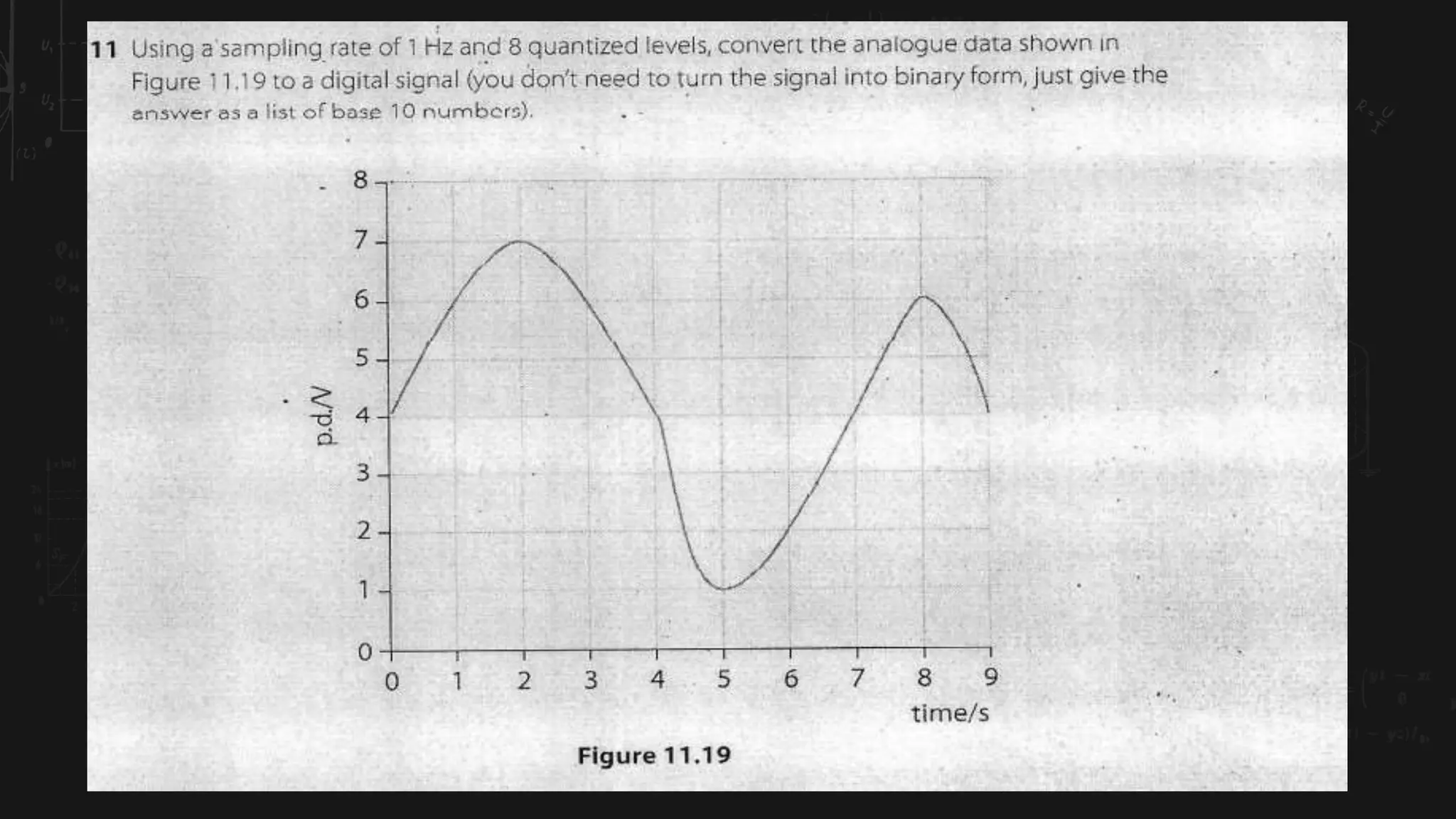 Analog and Digital Signals and how to convert between them..pptx