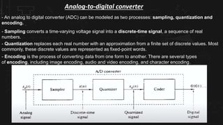 Analog and Digital Signals and how to convert between them..pptx