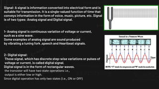 A presentation about Analog and Digital Signals and how to convert ...