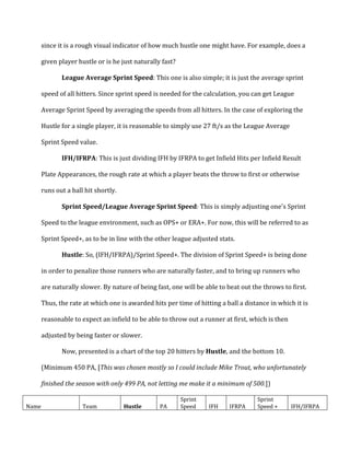 Hustle, a New Stat | PDF
