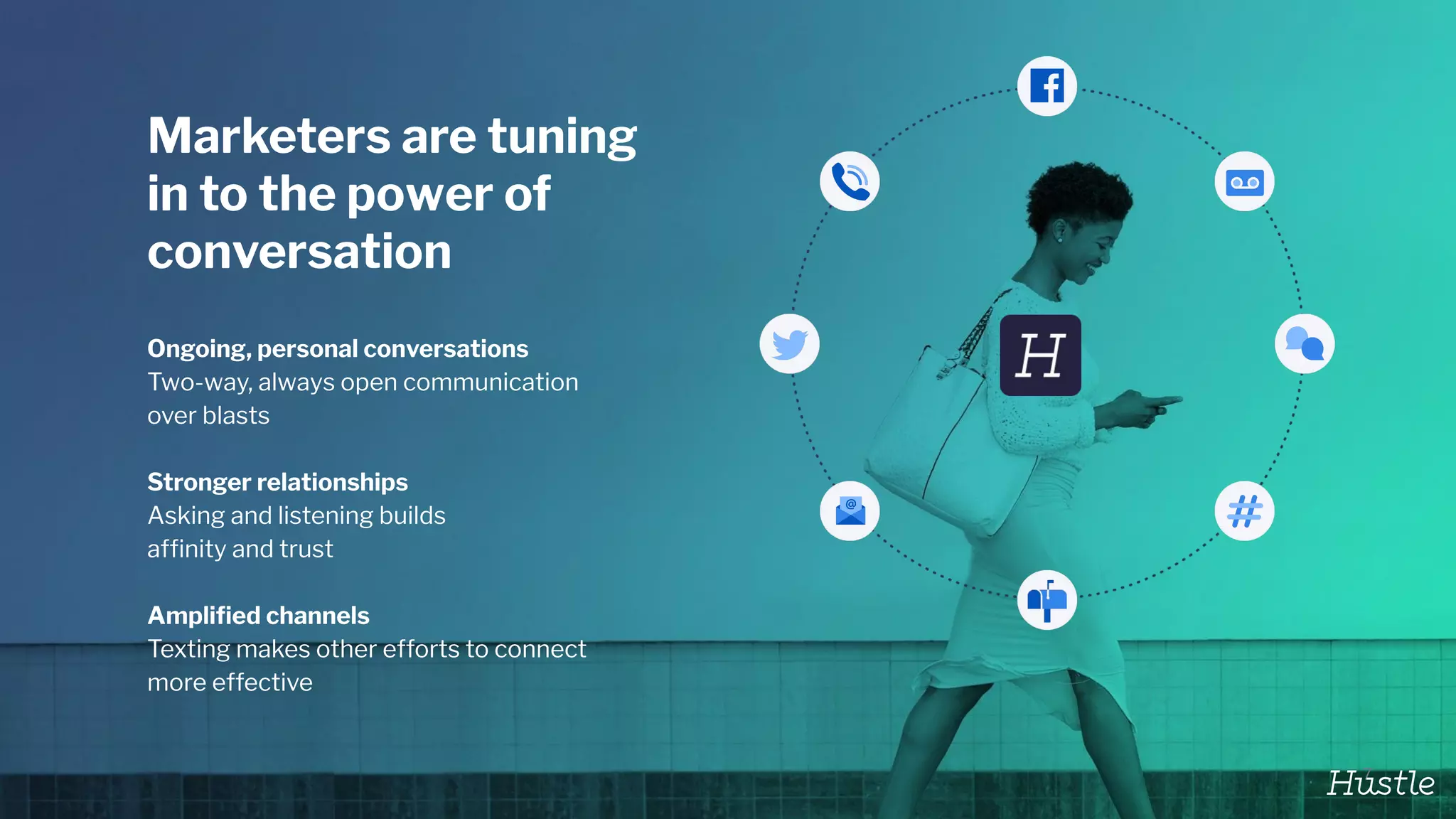 Communication has changed. Change with it. | PPT