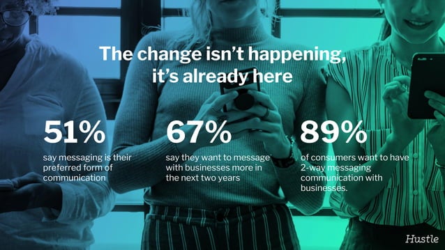 Communication has changed. Change with it. | PPT