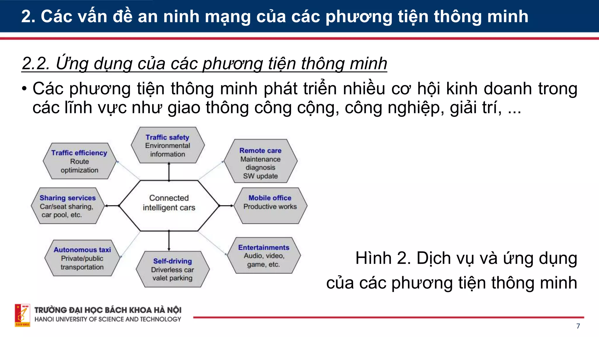 HUST PPT Template 2021 ( Blue 16x9).pptx