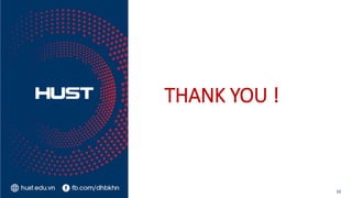 HUST PPT Template 2021 ( Blue 16x9).pptx