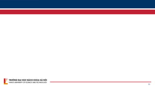 HUST PPT Template 2021 ( Blue 16x9).pptx