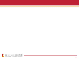 HUST_Powerpoint_template_2022_RED_4x3.pptx