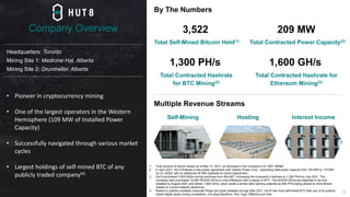 Hut 8 Investor Presentation May 2021 | PPT