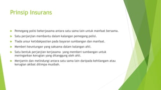 pen. islam tingkatan 4, Hutang, insurans dan saham | PPTX