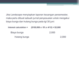HUTANG JANGKA PENDEK 1.pptx