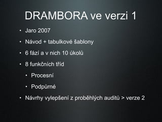 Hutar Jan1 Cze | PDF