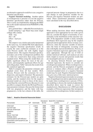 Hutchinson and holtman, 2005 | PDF