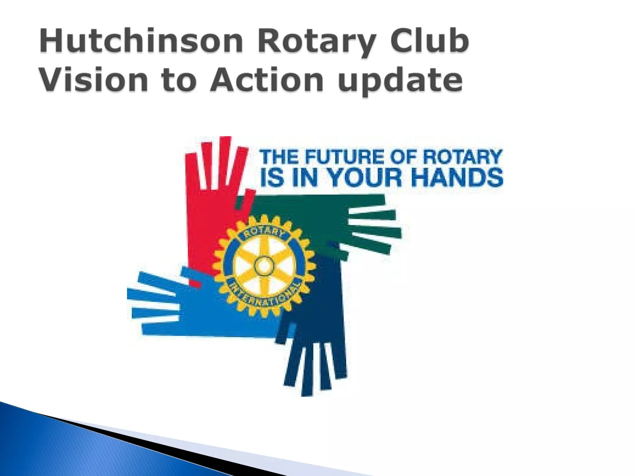 Hutchinson Rotary Club Visioning Survey | PPT