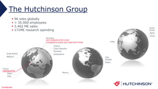 Hutchinson Stop-Choc Automotive and Trucks | PDF