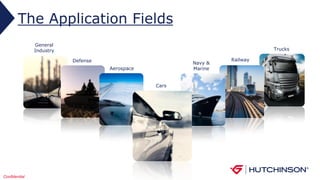 Hutchinson Stop-Choc Automotive and Trucks | PDF