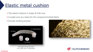 Hutchinson Stop-Choc Automotive and Trucks | PDF