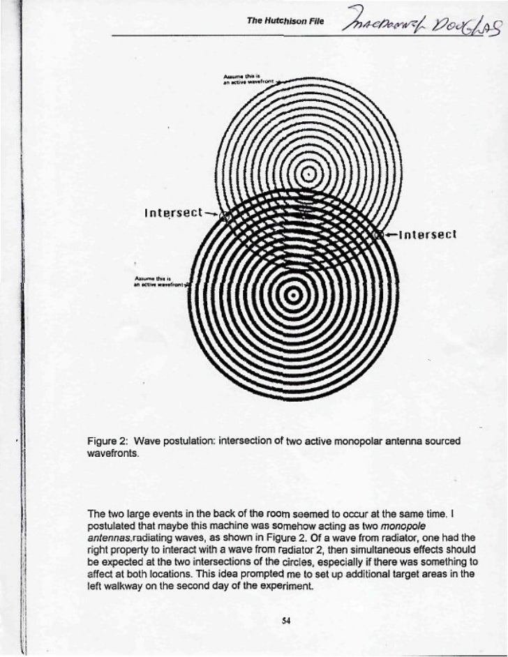Hutchison effect more info
