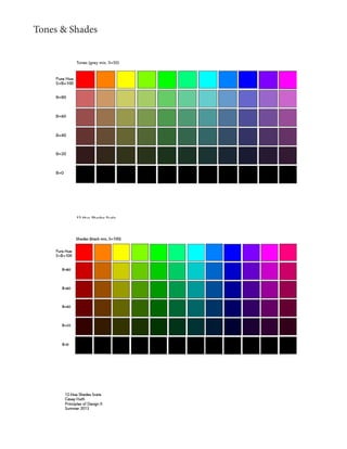 Color Theory Portfolio | PDF