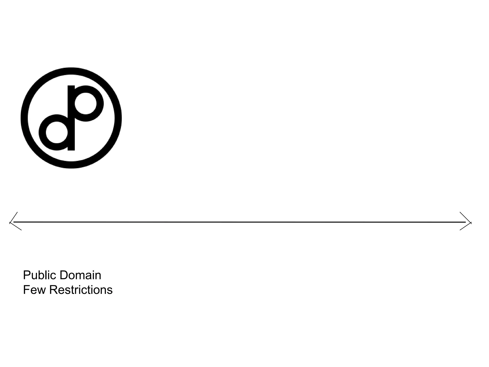 Creative Commons For Hutt City Library Ppt