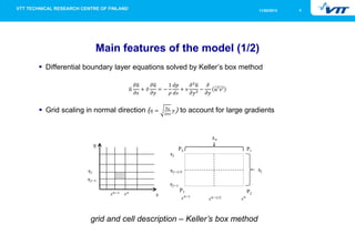 Huttunen saara | PPT