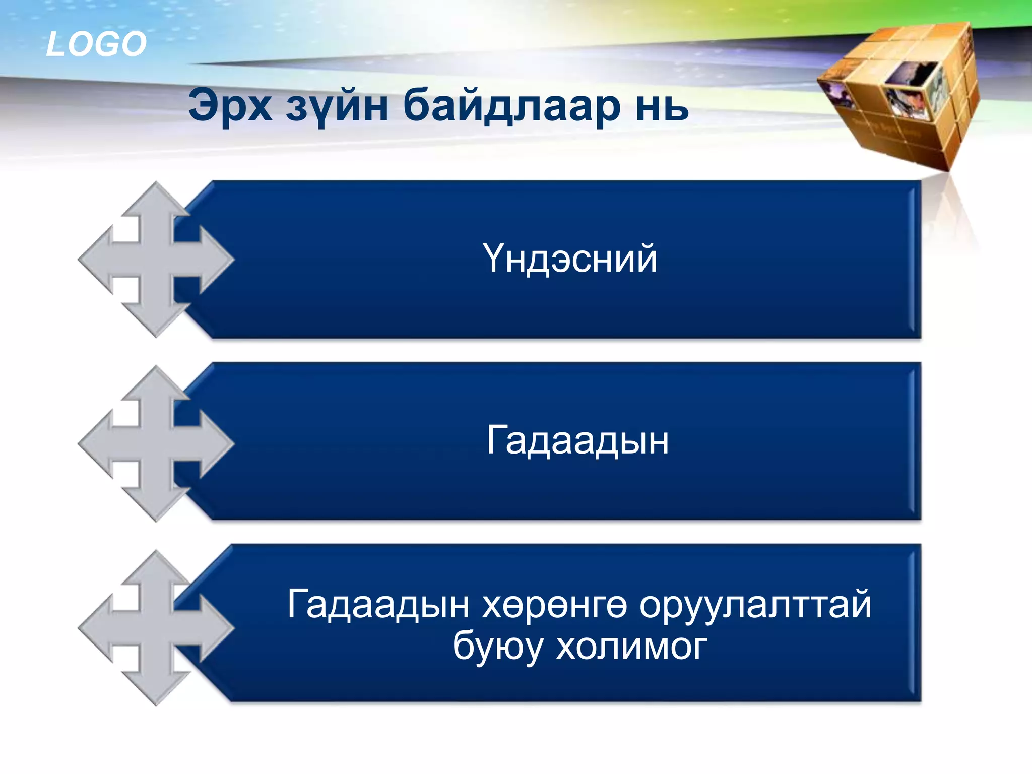 Хуулийн этгээдийн төрөл эрх зүйн зохицуулалт Pptx