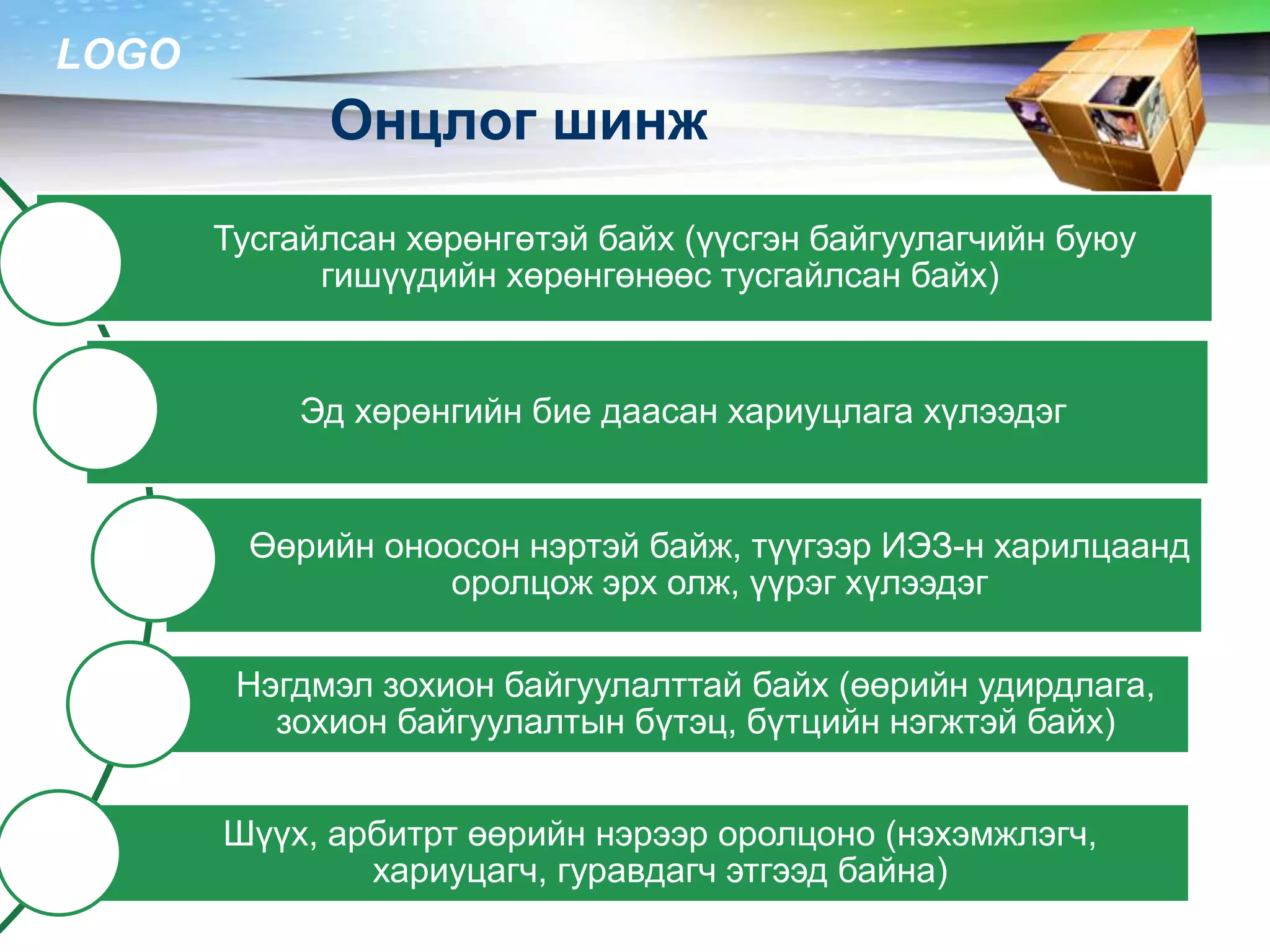 Хуулийн этгээдийн төрөл эрх зүйн зохицуулалт Pptx