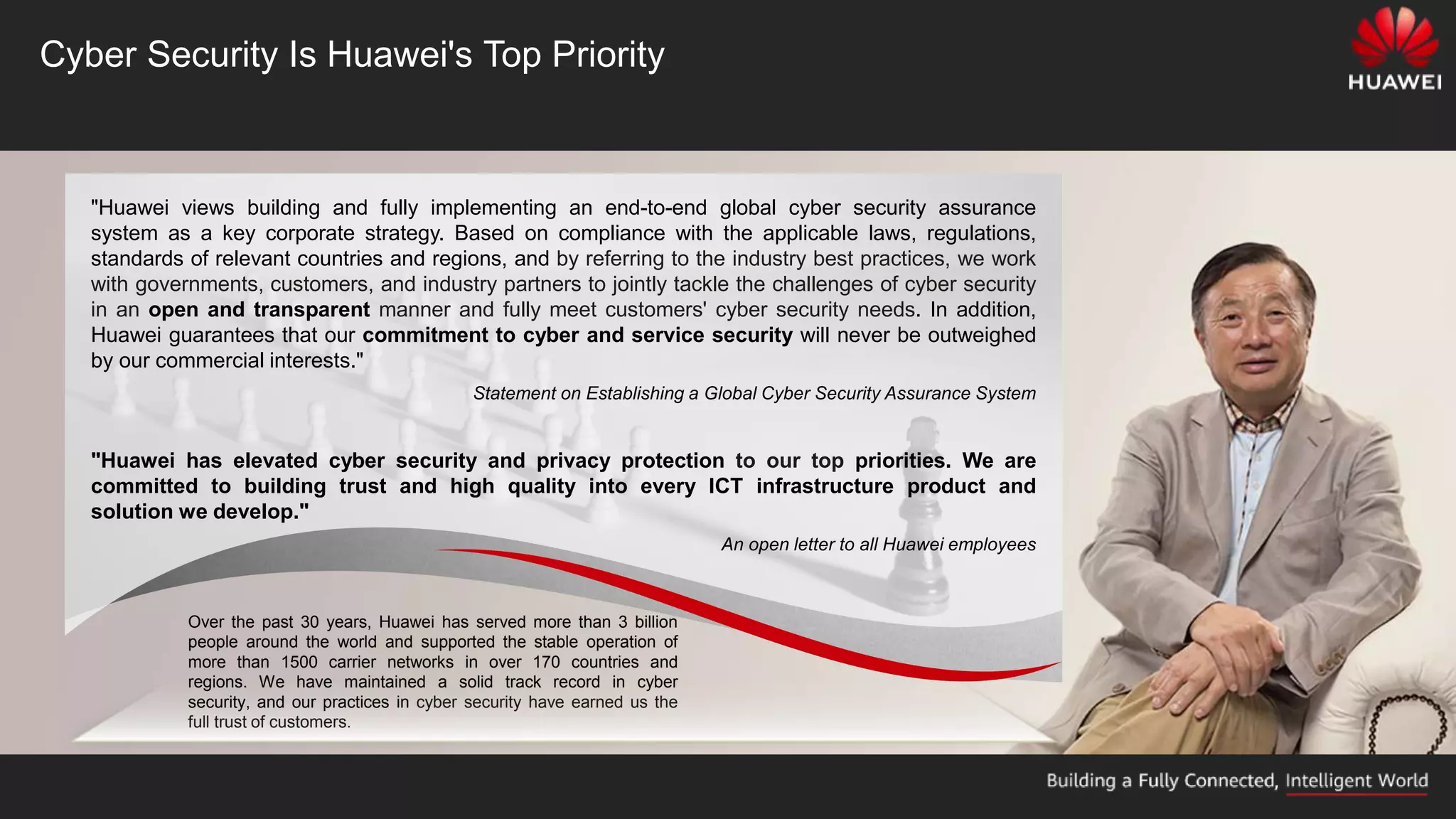 Huwei Cyber Security Presentation | PPTX
