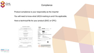 Fundamentals of International sourcing | #AmafestUK March,2022 | PPT