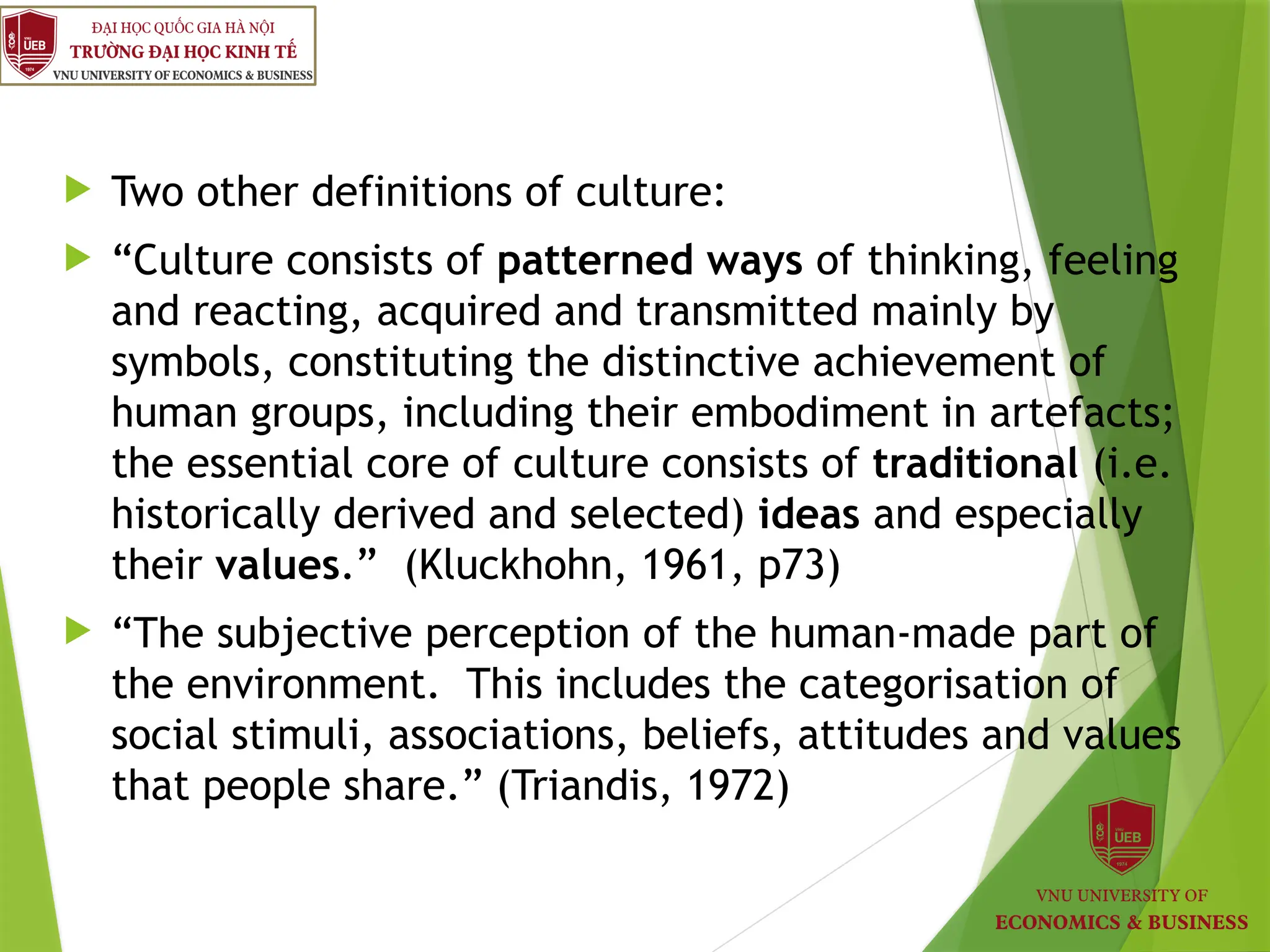 Huyen Trang's CCM Teaching Slide - what is culture.pptx