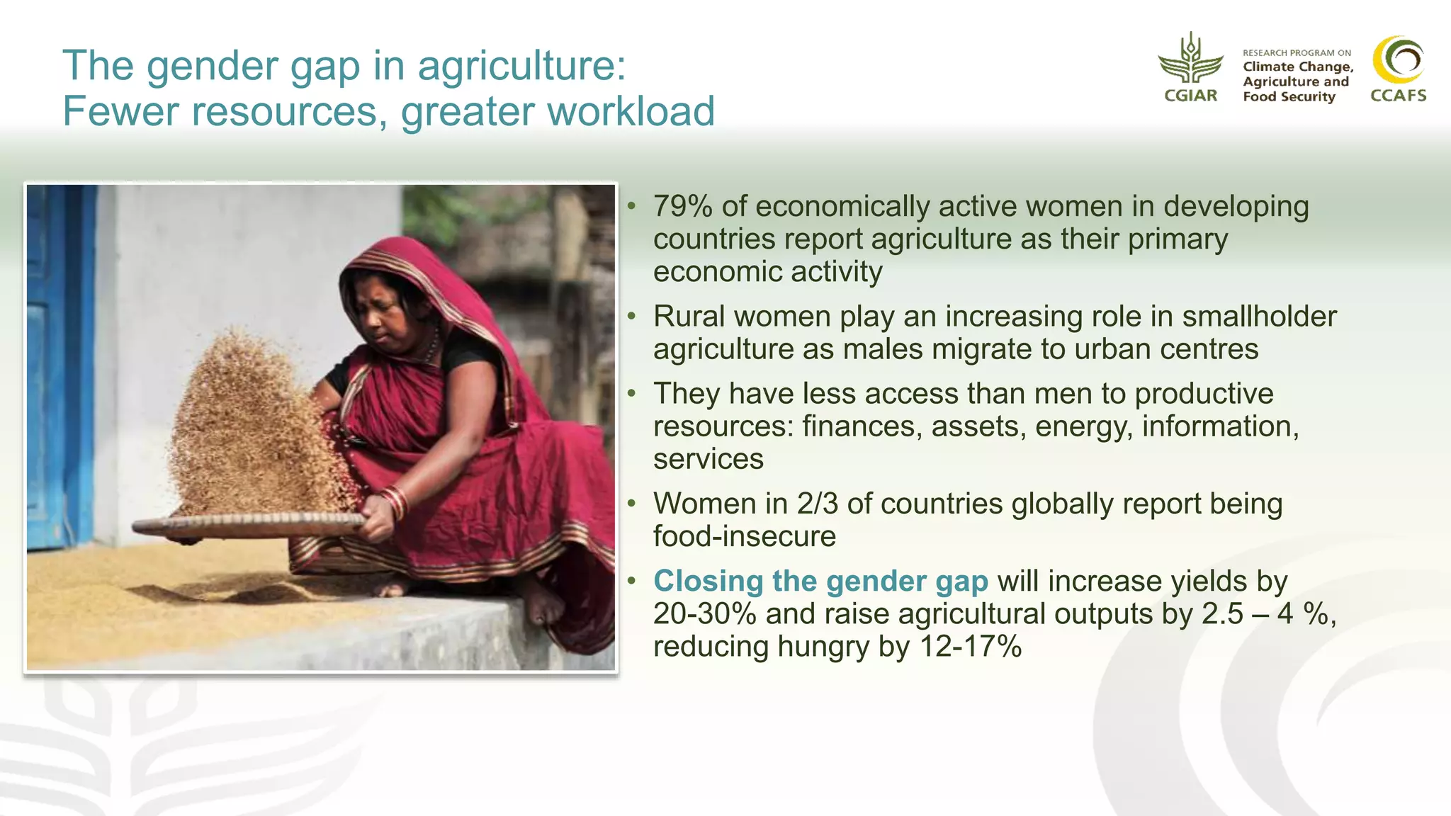 A Gender Transformative Approach To Climate Smart Agriculture Ppt