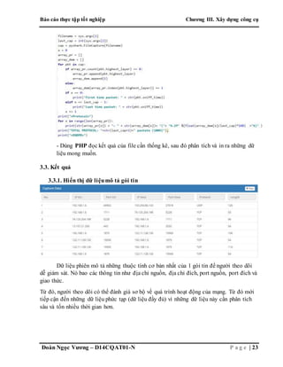 Beezo Share - Đồ Án Thực Tập Công Cụ Giám Sát Mạng Python | DOCX