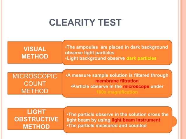 quality control test of parenteral product | PPTX