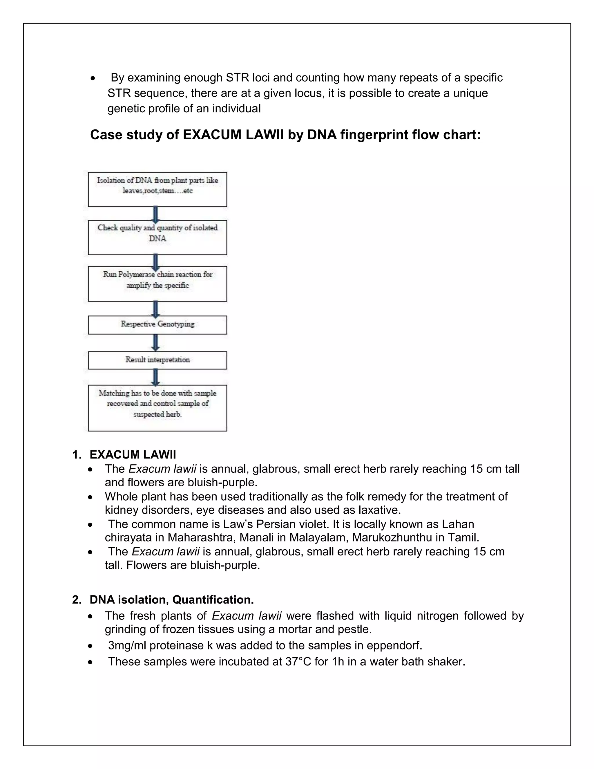 DNA FINGERPRINTING TECHNIQUE FOR IDENTIFICATION OF DRUGS OF NATURAL ...