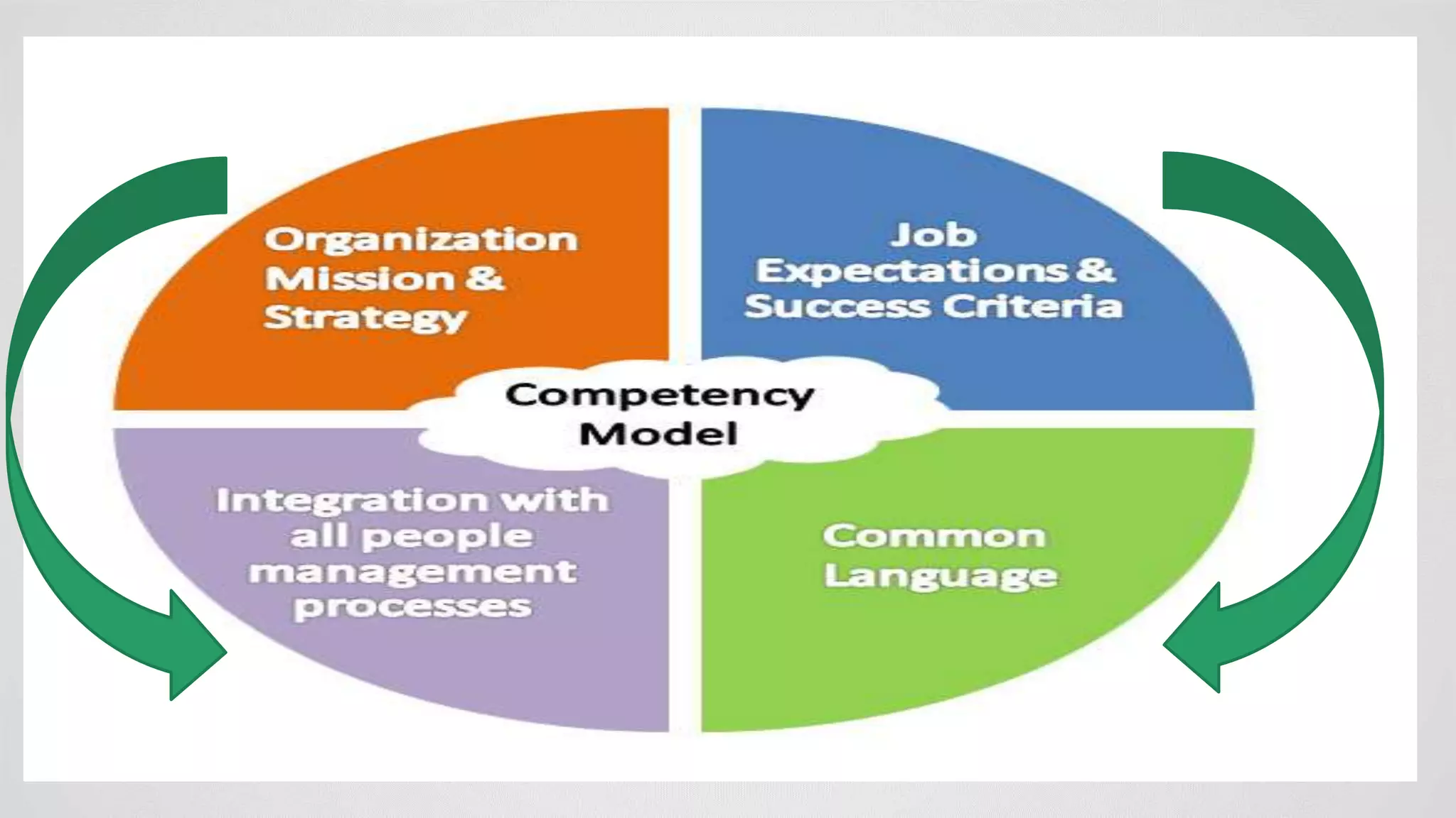 Huzaima HRM PPT.pptx