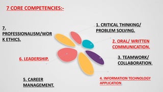 Huzaima HRM PPT.pptx