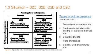 HUZEFA SHOKAT 1294 MARKT 4.0 PPT.pptx