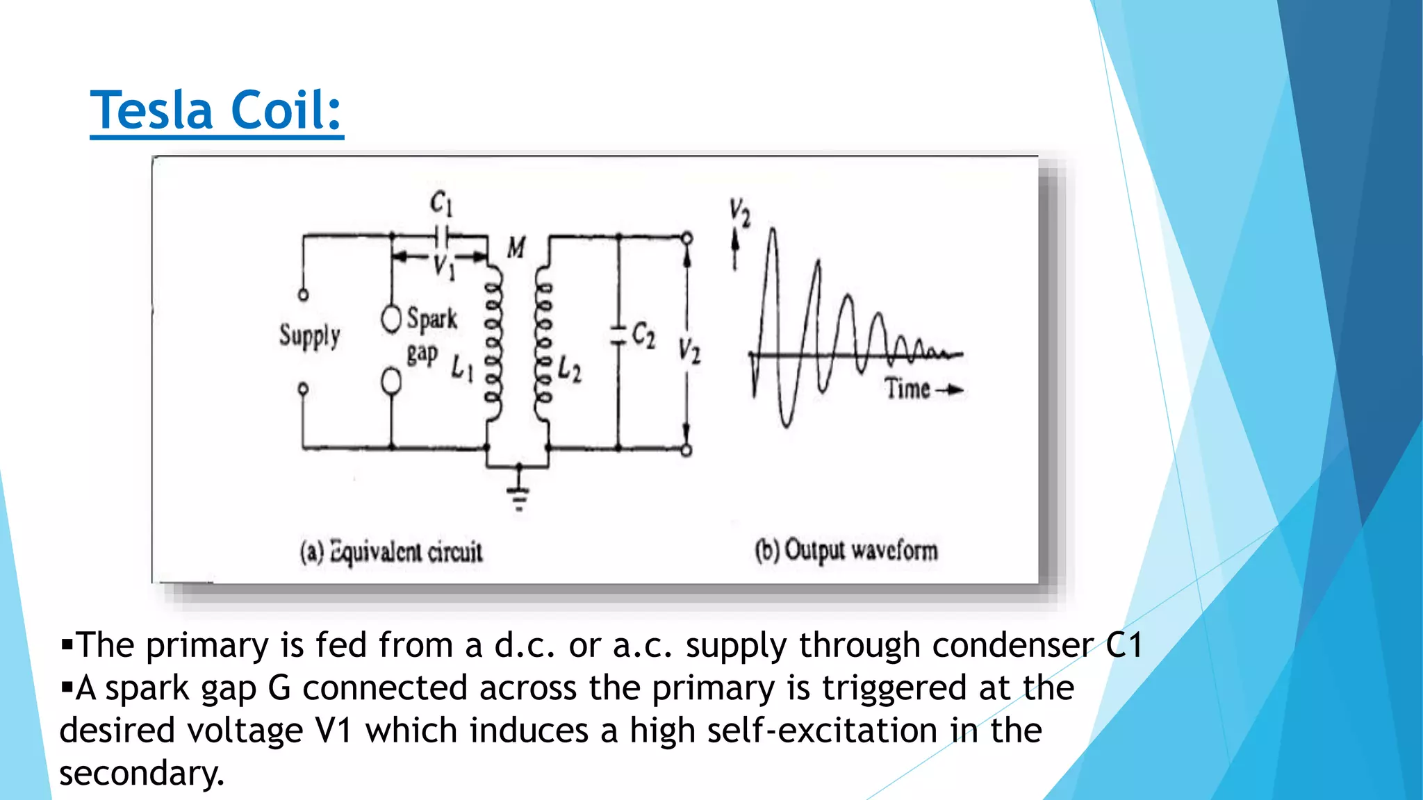 High Frequency High Voltage AC Generation | PPTX