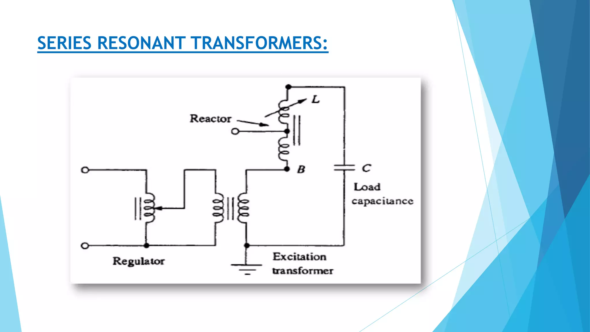 High Frequency High Voltage AC Generation | PPTX